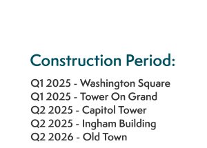 New Vision – Gentilozzi Real Estate