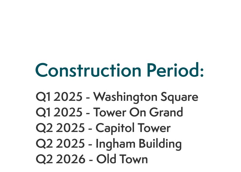 New Vision – Gentilozzi Real Estate