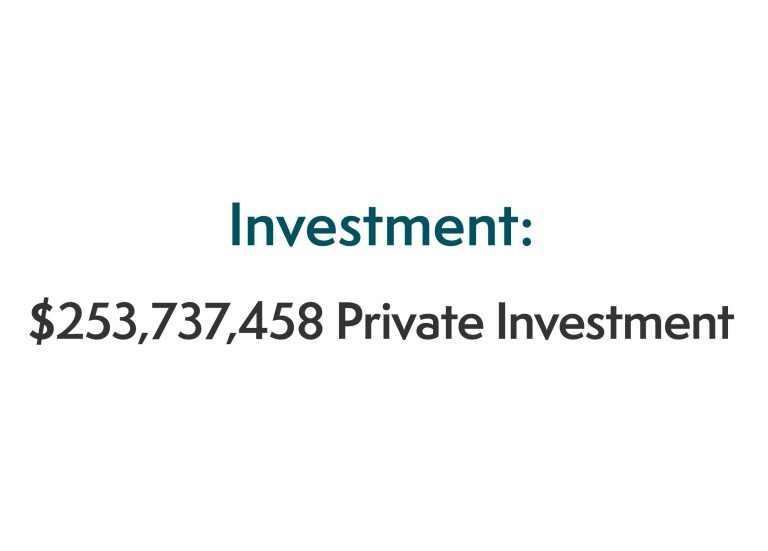 New Vision – Gentilozzi Real Estate