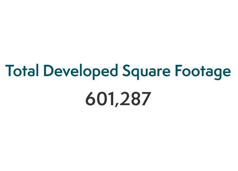 New Vision – Gentilozzi Real Estate