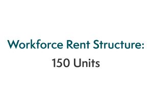 New Vision – Gentilozzi Real Estate