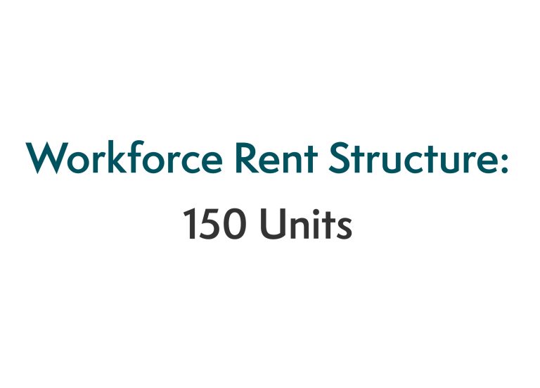 New Vision – Gentilozzi Real Estate